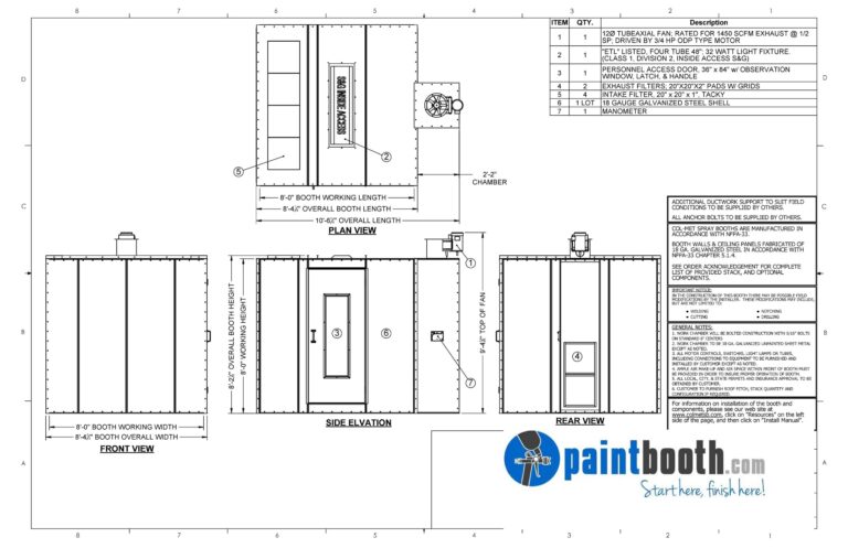 Paint Mixing Room | Paint Booth
