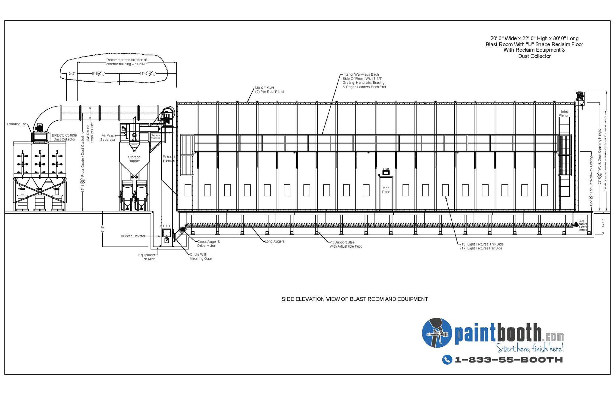 Sand Blasting Booth | Paint Booth